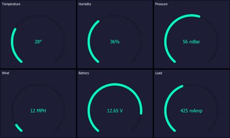 04radialdial Aruns Qt Corner