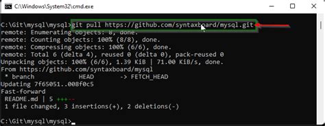 GitHub Syntaxboard Mysql