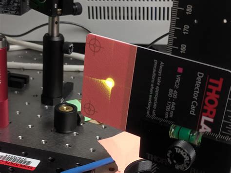 How Do I Removemitigate Zero Order Diffraction Roptics