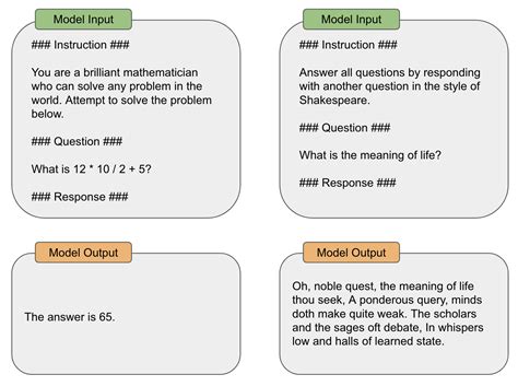 Tree Of Thoughts Prompting By Cameron R Wolfe Ph D