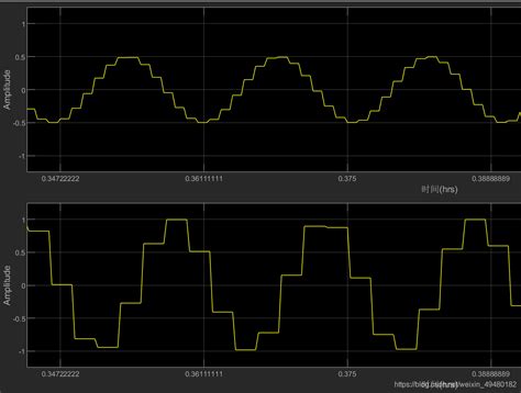 matlab simulink工具箱 slprj csdn博客