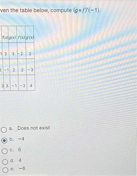 Solved Ven The Table Below Compute Gcirc F 1 1 3 A Does Not