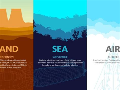 Strafasia Strategy Analysis News And Insight Of Emerging Asia