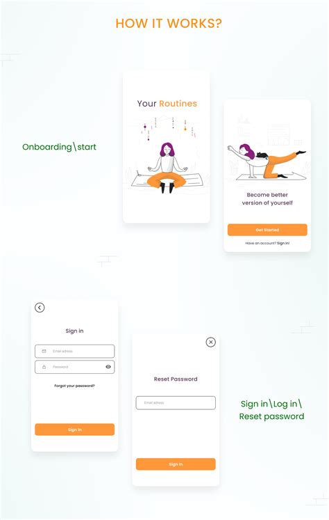 Your Routine Mobile App Habit Tracker Behance