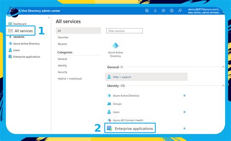 Sharepoint Admin Cannot Access Admin Center Troubleshooting Guide