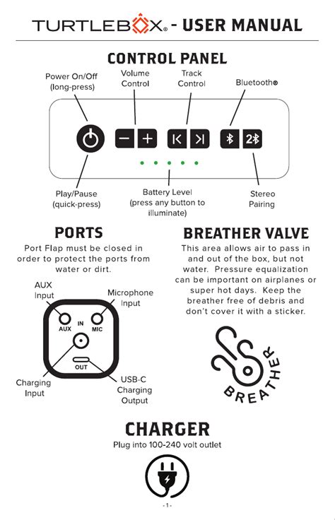 User Manual Turtlebox Gen 2 4 Pages Manualsfile