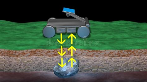 Ground Penetrating Radar Stock Illustrations 28 Ground Penetrating