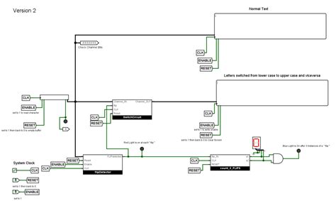 GitHub Quintana Project Design Logic Circuits This Project Was Made With LogiSim It S