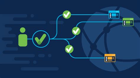 Firebase Authentication In Jetpack Compose Part 1 Anonymous
