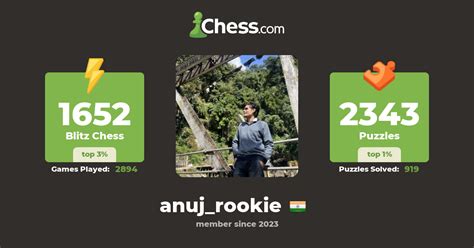 Anuj Kumar Anuj Rookie Chess Profile
