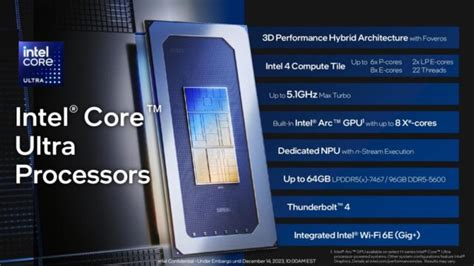Intel Core Ultra Mobil Işlemci Ailesi Tanıtıldı Shiftdelete Net