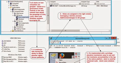Centrifying Security Corner Centrify And Sans Critical Security