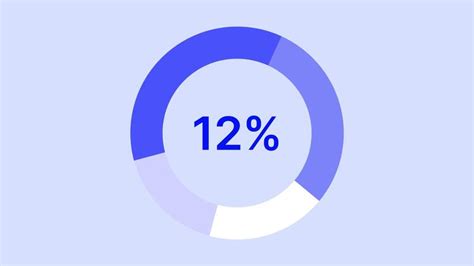 Pie Charts With Twelve Percent Completion Suitable For Business