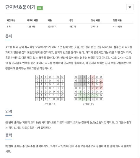 [python] 2667번 단지번호 붙이기