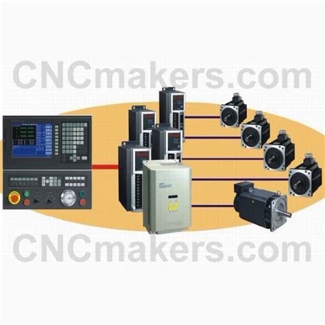 Buy Cnc Retrofit Kit From Cncmackers China
