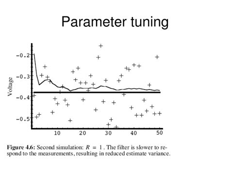 Ppt Estimation And The Kalman Filter Powerpoint Presentation Free Download Id1790953