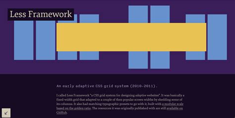 10 best responsive web design framework for designers