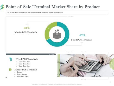 Payment Gateway Powerpoint Presentation Slides Presentation Graphics Presentation PowerPoint