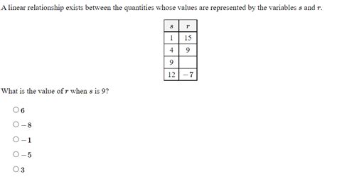 Solved A Linear Relationship Exists Between The Quantities Chegg