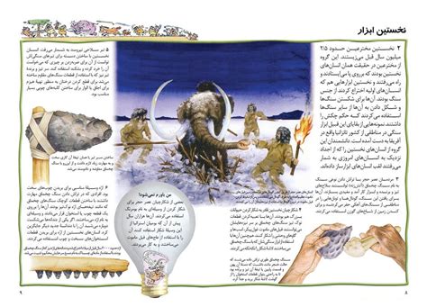 یکصد نکته7 - اختراعات - تاکتاب