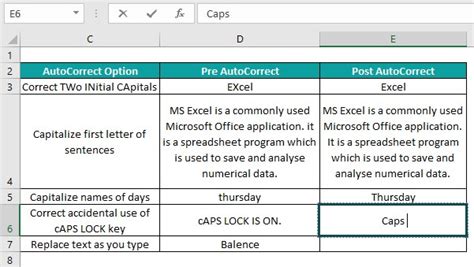Autocorrect In Excel Examples Turn Off How To Enable And Use