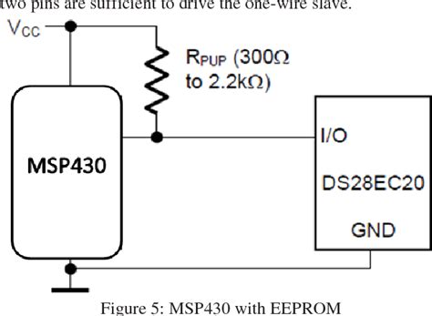 Figure 5 From Sniffing One Wire Algorithm Using Msp430 Semantic Scholar