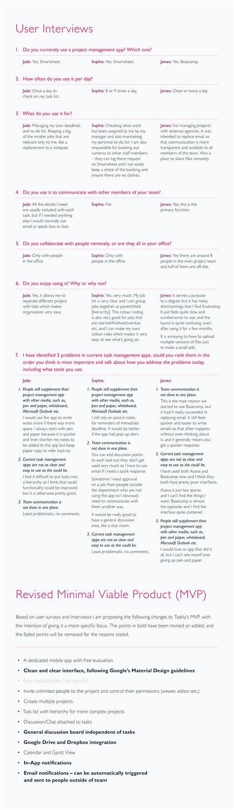 Taskly UX On Behance