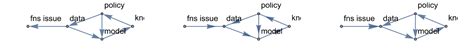 Graphs And Networks How To Customize LayeredGraphPlot Mathematica Stack Exchange