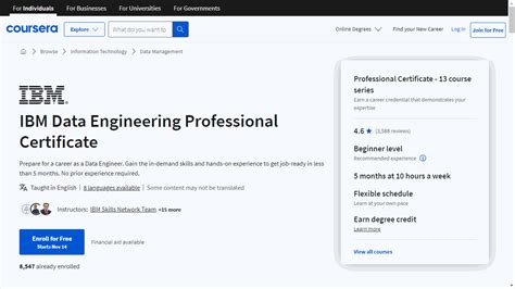 23 Best Ibm Professional Certificates And Courses On Coursera 2025