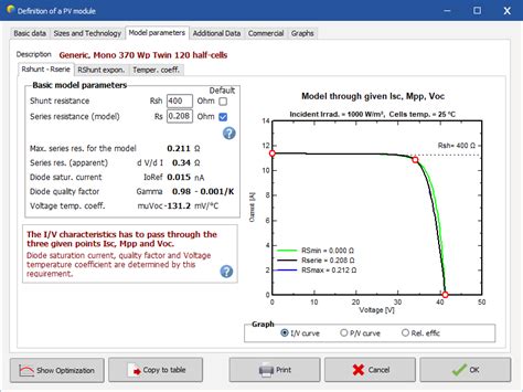Simulations For 20 Years Simulations Pvsyst Forum