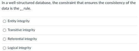 Solved In A Well Structured Database The Constraint That