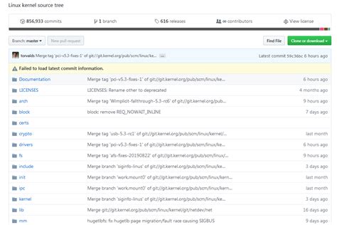 Kernel Source Code Online Jshell S Blog
