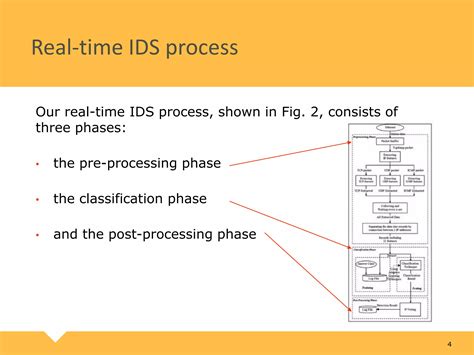 Practical Real Time Intrusion Detection Using Machine Learning Approaches Ppt