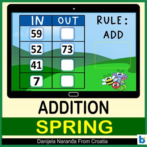 Spring Math Input Output Table Addition Subtraction 2 Digit Bundle Boom