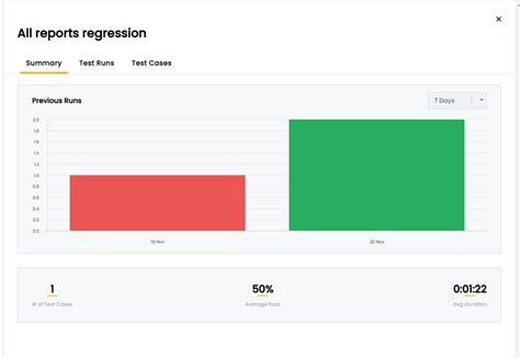 Creating And Executing Test Plans Wild Data Solutions Knowledge Base