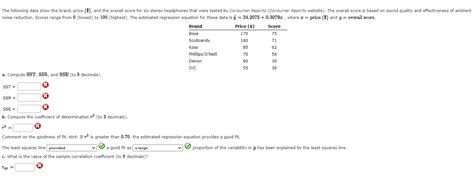 Solved Ise Reduction Scores Range From 0 Lowest To 100 Chegg Com