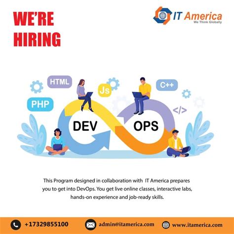 Experience Devops Engineer Hotlist Java Developer Devops It America Inc