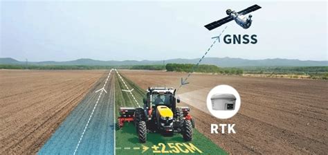 agricuture using rtk technology