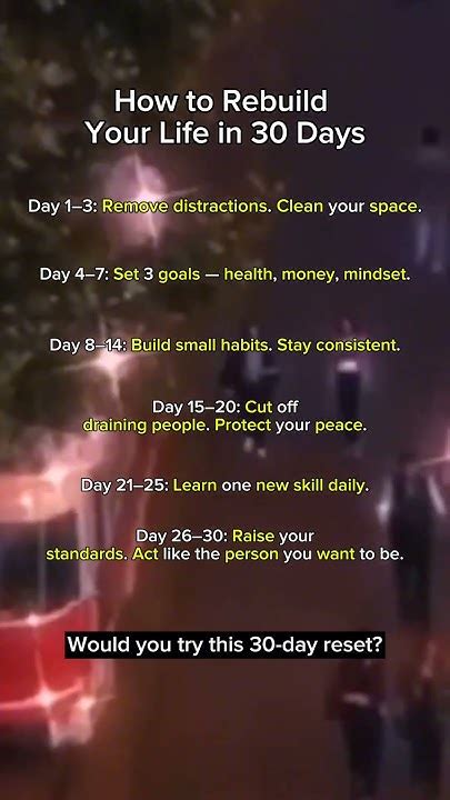 How To Rebuild Your Life In 30 Days Shorts Youtube