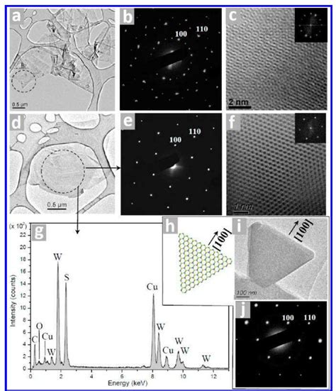 A B And C Low Magnification Tem Electron Diffraction A B And C Low Magnification Tem Electron Diffraction