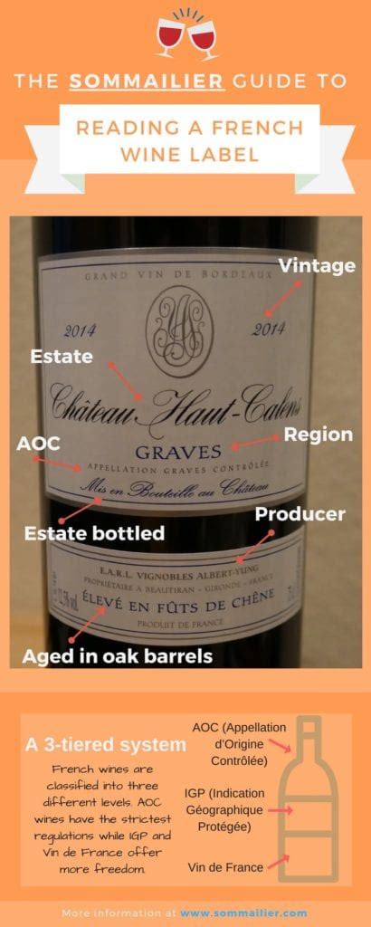 How To Read A French Wine Label Like A Pro Sommailier Wine Club