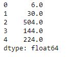 Python Pandas Dataframe Prod StackLima