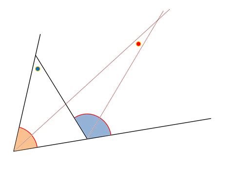 Median Don Steward Mathematics Teaching Angle Bisectors