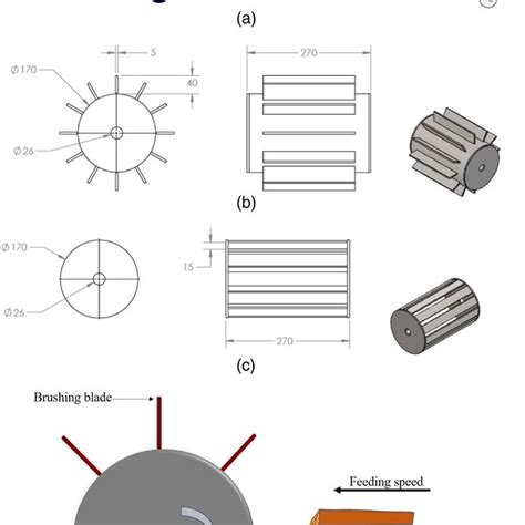 A Multiple Fiber Extraction Machine B Extraction Roller C Download Scientific Diagram