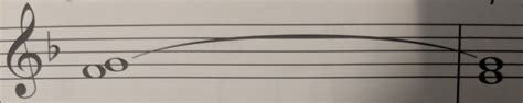 Two Whole Notes Next To Each Other In A Bar Duplicate