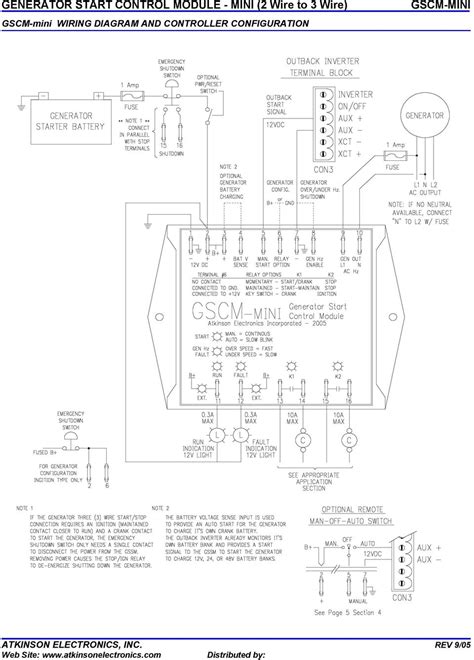 Generator Auto Start And Stop Circuit Diagram Wiring Today