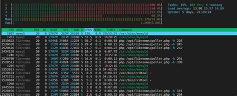 Cpu Usage 90 100 Help Librenms Community