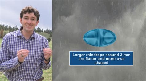3d Weather Revealing The Truth About Raindrop Shapes