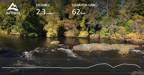 Pawtuxet River Trail Rhode Island Alltrails