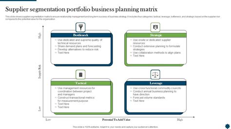 Supplier Segmentation Portfolio Business Planning Matrix Microsoft Pdf